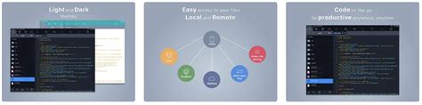 The Best Code Editors For Ipad Mobile Marketing Reads