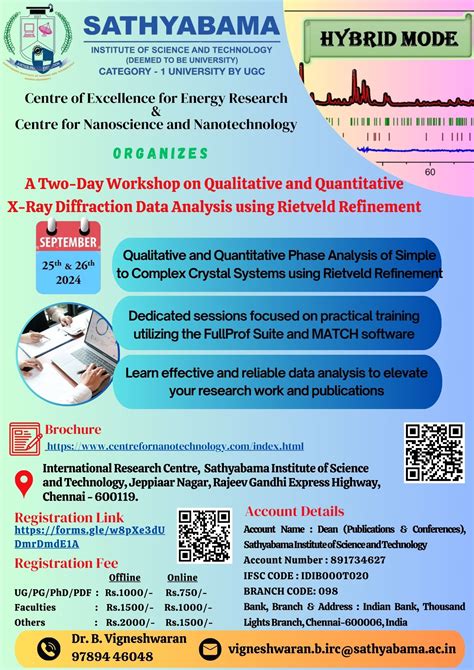 A Two Day Workshop On Qualitative And Quantitative X Ray Diffraction Data Analysis Using