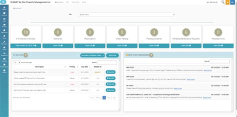 Webinar Automating Letter Distribution
