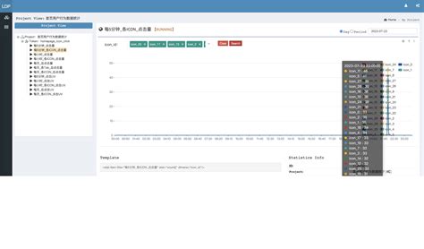 Xl Lighthouse 与 Flink 和 Clickhouse 流式大数据统计系统 Csdn博客