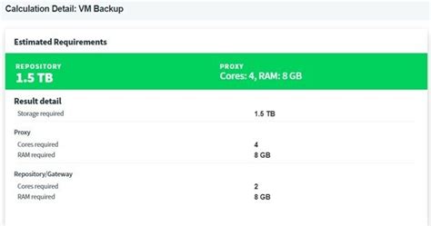 Veeam New Backup Calculator Top 10 Features Veeam Community Resource Hub