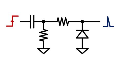 MSP FR Maximum Peak Current On Digital I O Pin And Digital I O Equivalent Circuit MSP