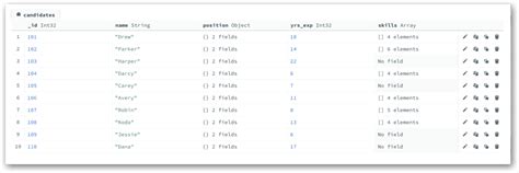 importing and exporting data in mongodb compass simple talk
