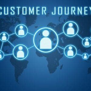 Quick Tip Some Lesser Known HubSpot Limits And Constraints