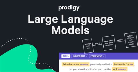 prodigy 1 12 0 is out 🎉 news prodigy support
