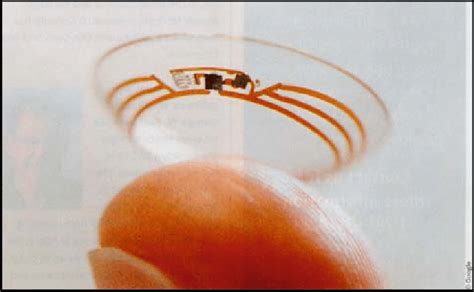 10 2 3 A Prototype Active Contact Lens For Precision Eye Tracking A