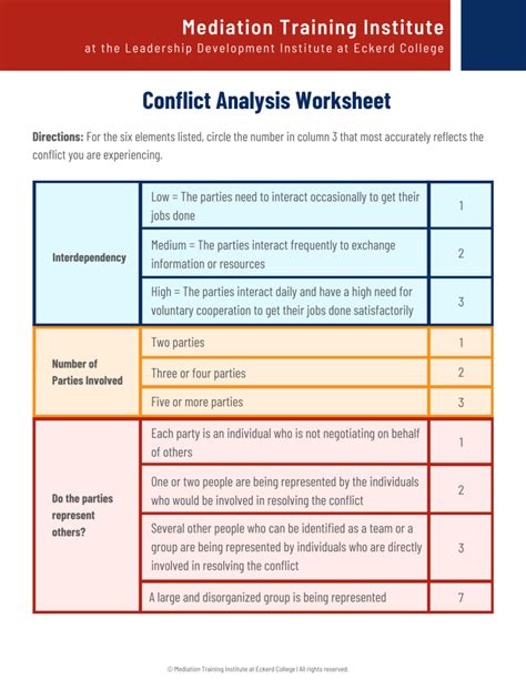 Download Conflict Analysis Worksheet Mediation Training Institute