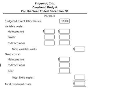 Solved The Following Cost Formulas For Each Of The Four Chegg Com