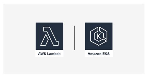 Step By Step Guide Deploying A Rest Api In Aws With Terraform By Munikeraragon Citrux