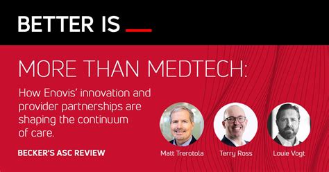 Ryan Wingrove On Linkedin Djoenovis Is Creating Better Together If You Havent Already Let