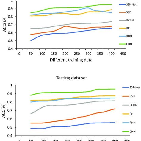 pdf industrial laser welding defect detection and image defect