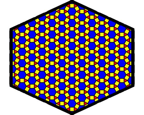 Shape Object For Generating Various Grobs — Ppshape • Piecepackr