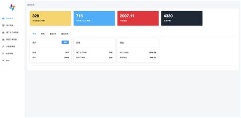github peizhou waimai cps liebian 美团饿了吗红包，先领红包再下单。外卖红包，cps分成，别人领红包下单