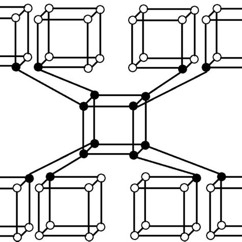 Crystal Structure Cubic Carbon Ccc1 Download Scientific Diagram
