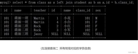 【mysql系统学习专栏】 表中数据操作使用school数据库添加默认值添加class表中的字段college的默认值为 信息工程学