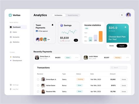 A Professional Laravel Admin Dashboard For Your Business Upwork