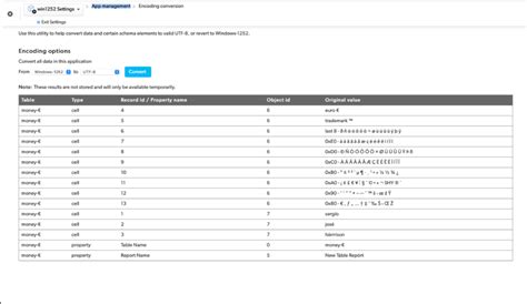 Handling International Characters With The Mixed Encoding Scanner And