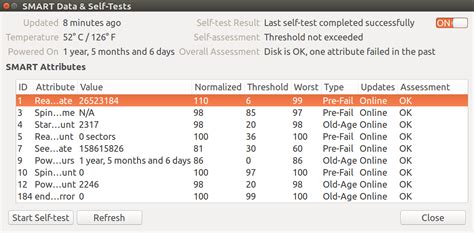 Ubuntu Check Ssd Health Rilonerd