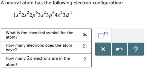 A Neutral Atom Has The Following Electron Configuration 1s