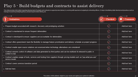 Modern Technology Stack Playbook Powerpoint Presentation Slides PPT Template