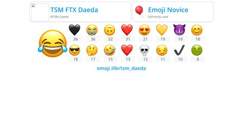 Tsm Daeda Emoji Life