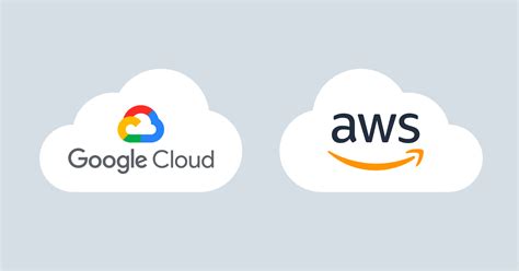 AWS And Google Fund Colossal AI With Startup Cloud Programs