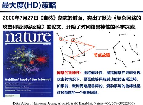 复杂网络建模:基于pythonnetworkx的实现课程代码 知乎 复杂网络建模:基于pythonnetworkx的实现课程代码 知乎
