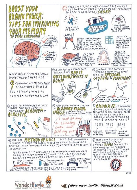 Room 167 Tips For Improving Memory