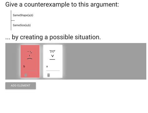 counterexamples logic i