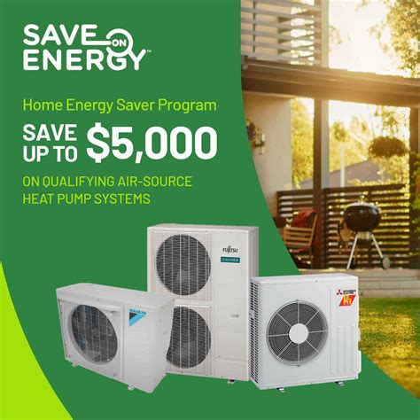 Homeenergysaver Program Heat Pump Rebates Toronto