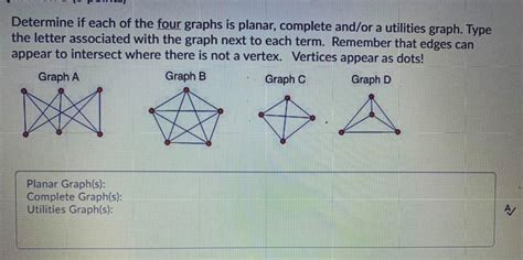 Solved Determine If Each Of The Four Graphs Is Planar Chegg Com