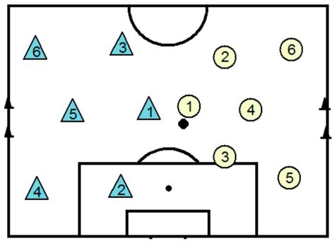 Equalizer Game Esoccerdrills