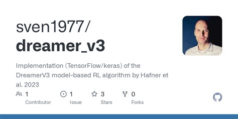 Github Sven1977dreamerv3 Implementation Tensorflowkeras Of The
