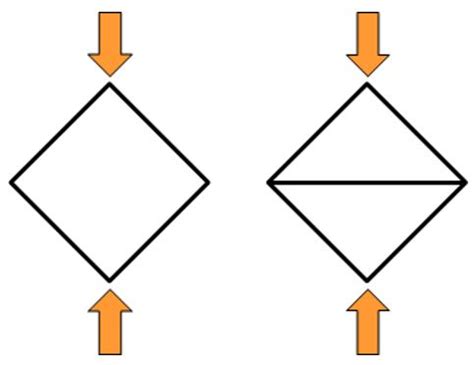 Optimize D Printed Parts With Lattice Structures