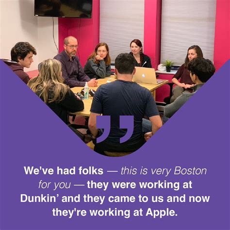 Launch Academy Inc On Linkedin Coding Softwareengineer Softwaredevelopment