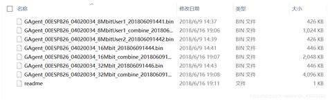 stm32f407 esp8266 机智云 freertos stm32 freertos esp8266 csdn博客
