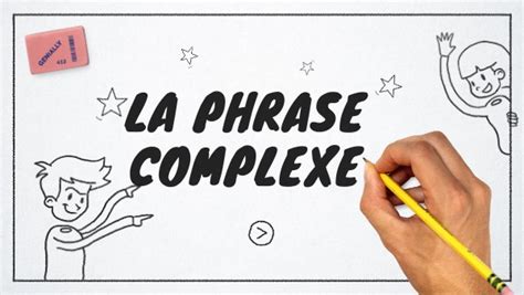 La Phrase Complexe Genially
