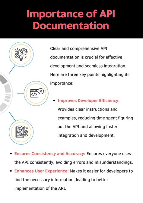 How To Create Developer Friendly Api Documentation Pdf