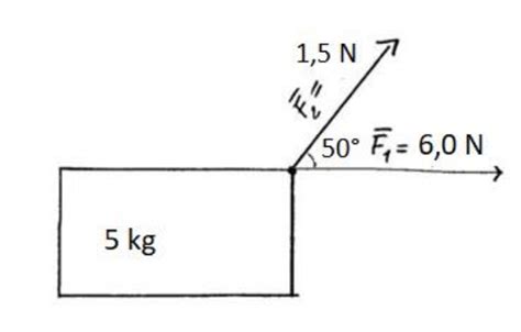 Solved What Is The Acceleration Of The Object Chegg Com