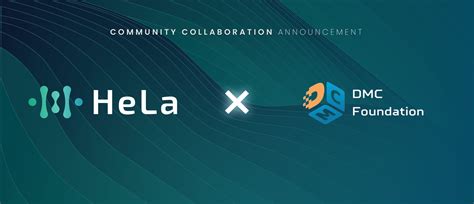 Helas Project Spotlight Episode 3 Dmcai The Future Of Decentralized Ai And Storage On Bnb