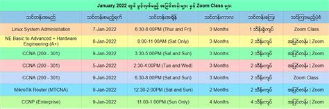 Loop Avoidance Loop Avoidance Added A New Photo