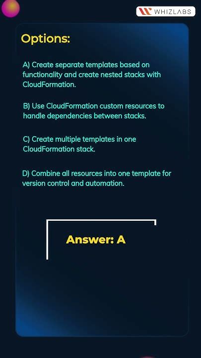 whizlabs question of the day qod aws devops engineer professional