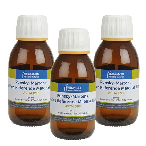 Stanhope Seta Achieves Iso 17025 And Iso 17034 Accreditation For Testing And Reference Material