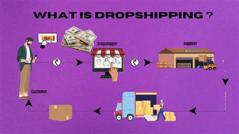 Ai Addiction In 2025 Understanding The Rise Of Character Ai Dependency