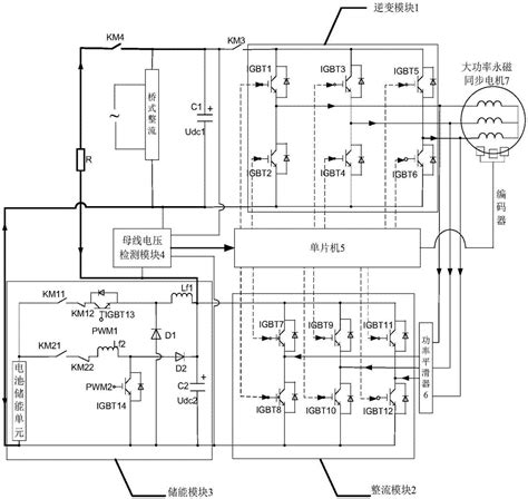 High Power Permanent Magnet Synchronous Motor Braking Energy Recycling Device And Control Method