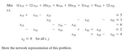 Solved The Following Linear Programming Formulation Is For A