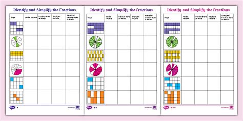 Identify And Simplify The Fractions Activity Sheet