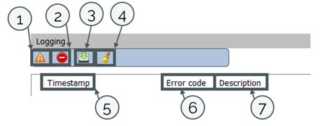 Logging Ipolog Helpcenter