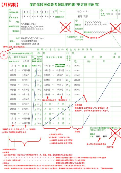 離職証明書の記入見本【月給制と時給制】｜ナカハラミヤコ＠はじめて労務