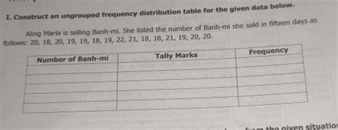 Solved Construct An Ungrouped Frequency Distribution Table For The